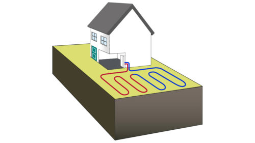 Ground Source Heat Pumps Explained | Guide 2022