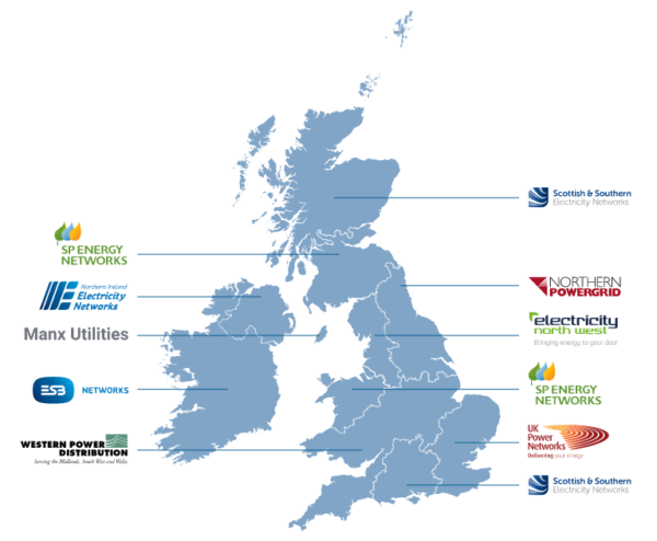 DNO: What you need to know | Nu-Heat