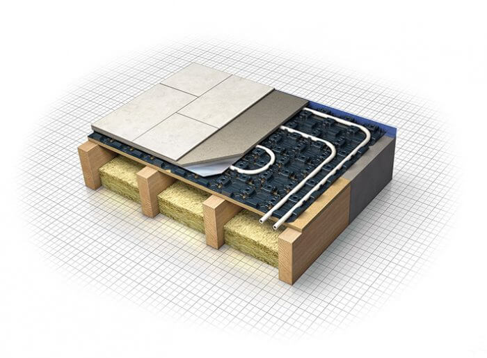 Underfloor Heating: Our Guide To The Best Heating Systems for New Builds